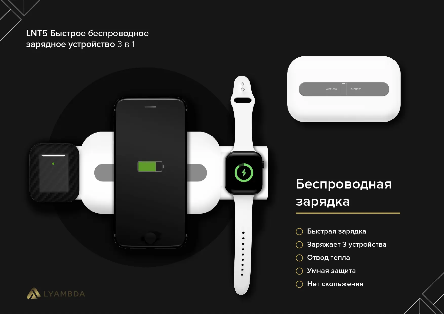 Презентации - Lyambda.com