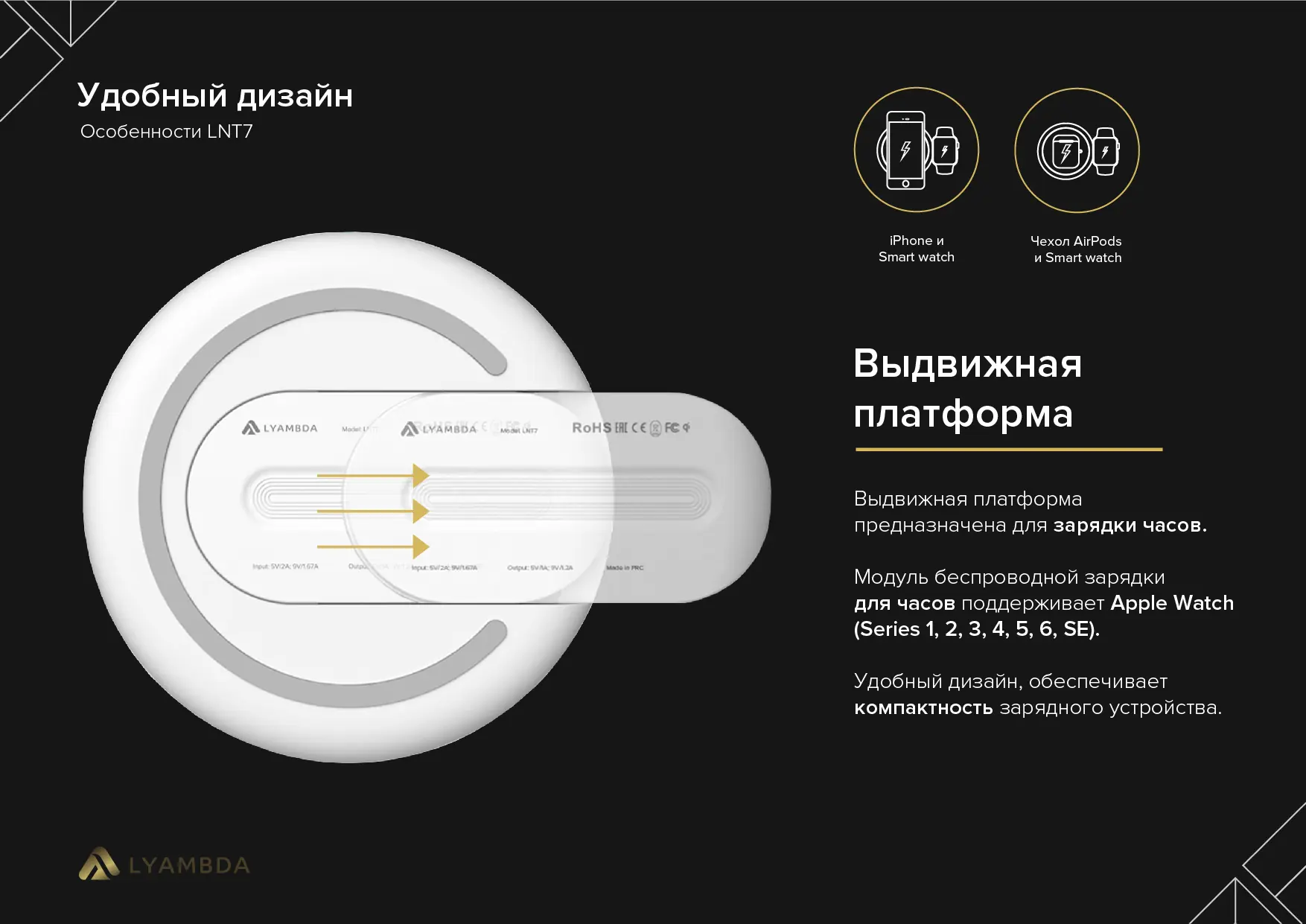 Презентации - Lyambda.com