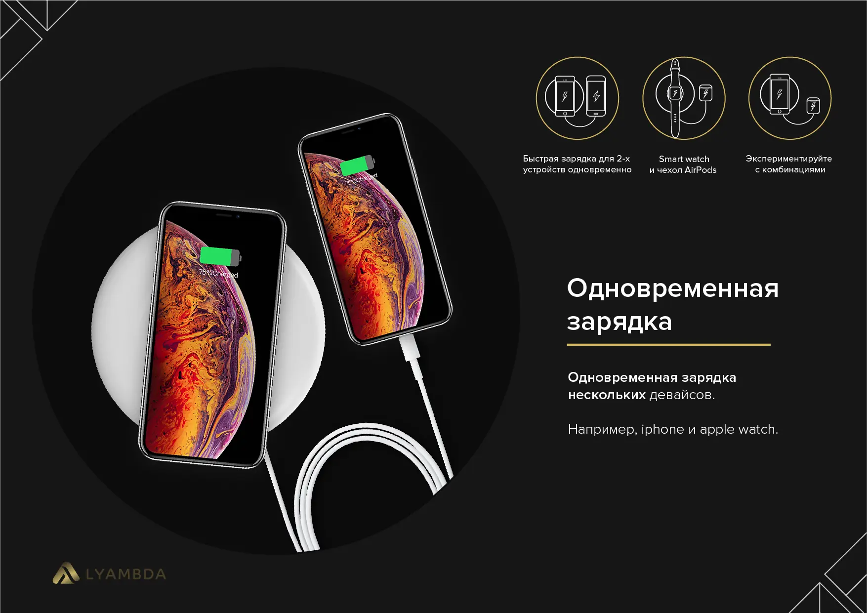 Презентации - Lyambda.com